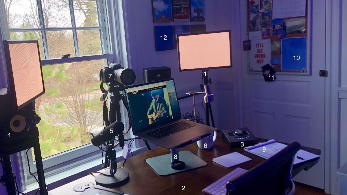 Inside BWD HQ - Benjamin Wagner